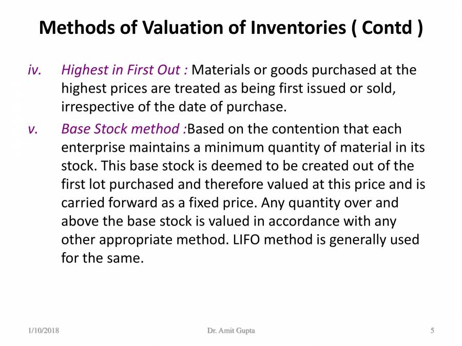 Inventory Valuation - PowerPoint Slides - LearnPick India