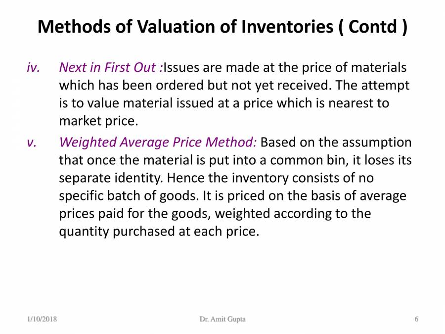 Inventory Valuation - PowerPoint Slides - LearnPick India