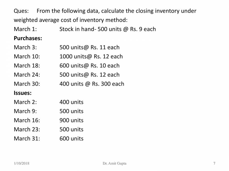 Inventory Valuation - PowerPoint Slides - LearnPick India