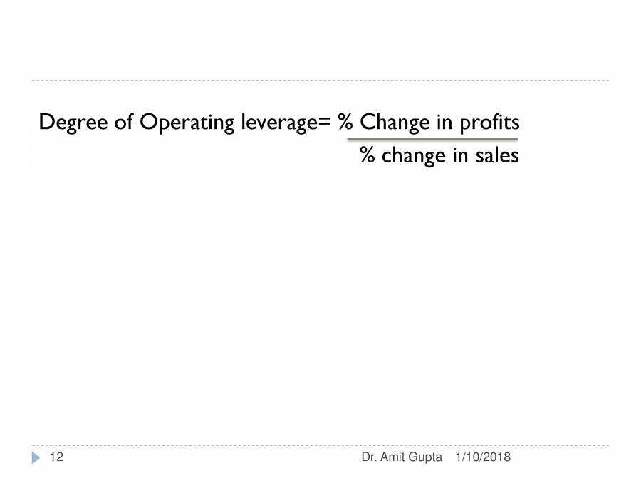 Leverage - PowerPoint Slides - LearnPick India