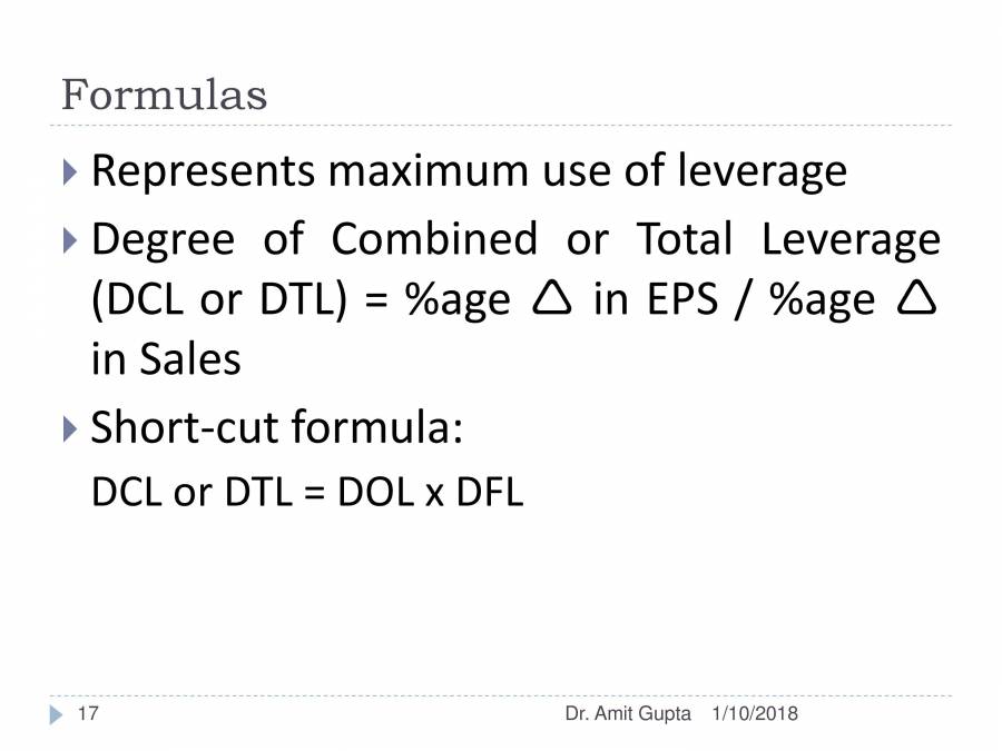 Leverage - PowerPoint Slides - LearnPick India