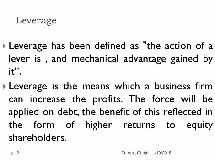Leverage - PowerPoint Slides - LearnPick India