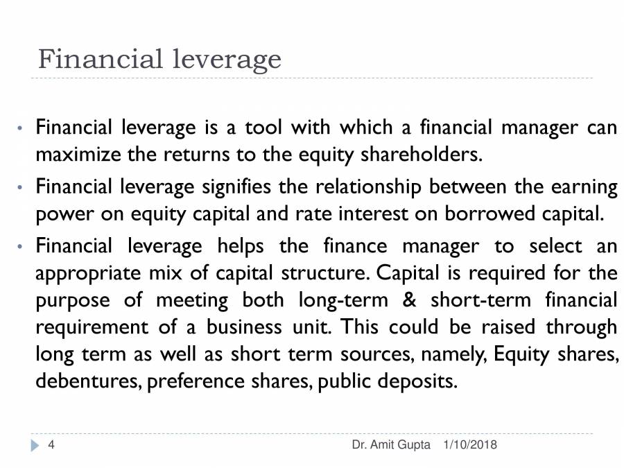 Leverage - PowerPoint Slides - LearnPick India