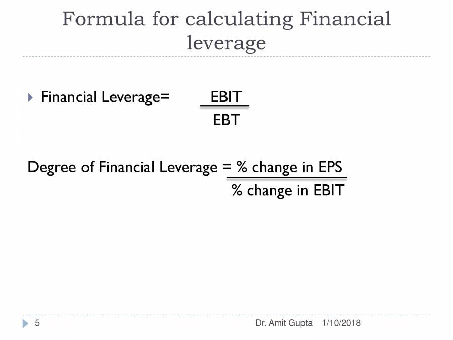 Leverage - PowerPoint Slides - LearnPick India