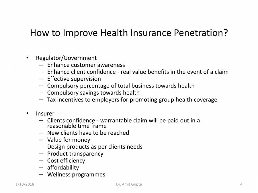 Health Insurance - PowerPoint Slides - LearnPick India