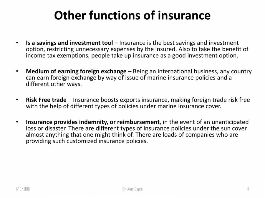 Indian Insurance - PowerPoint Slides - LearnPick India
