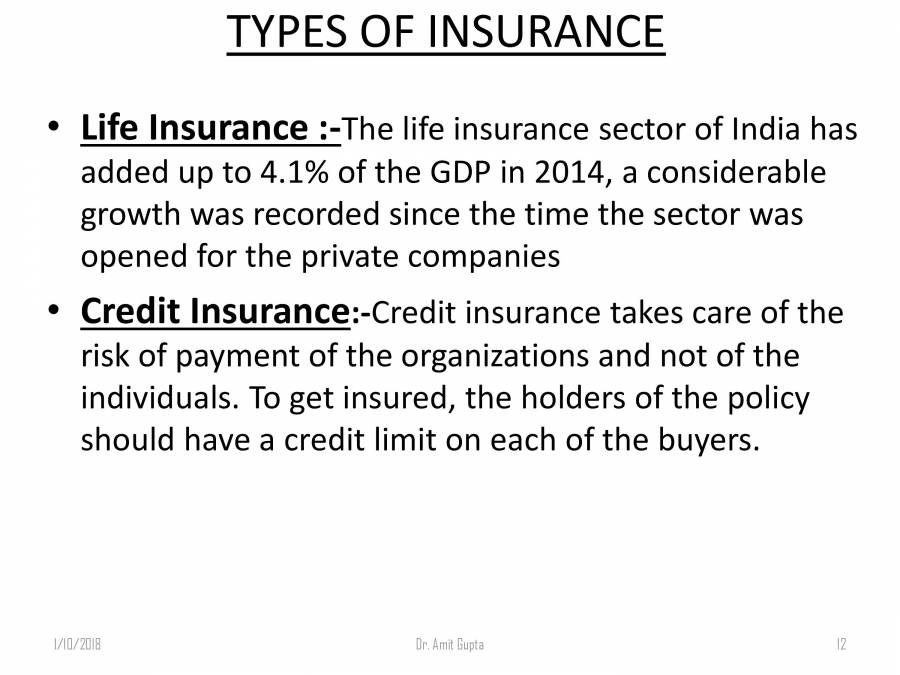 Indian Insurance - PowerPoint Slides - LearnPick India