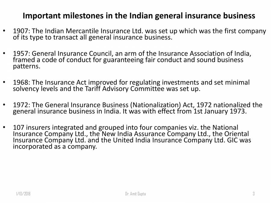 Indian Insurance - PowerPoint Slides - LearnPick India