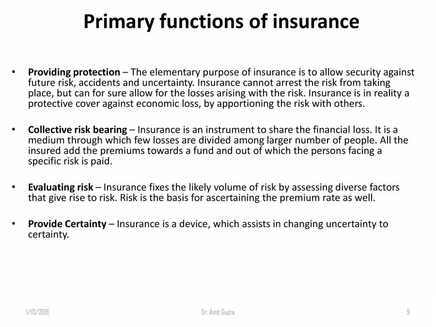 Indian Insurance - PowerPoint Slides - LearnPick India