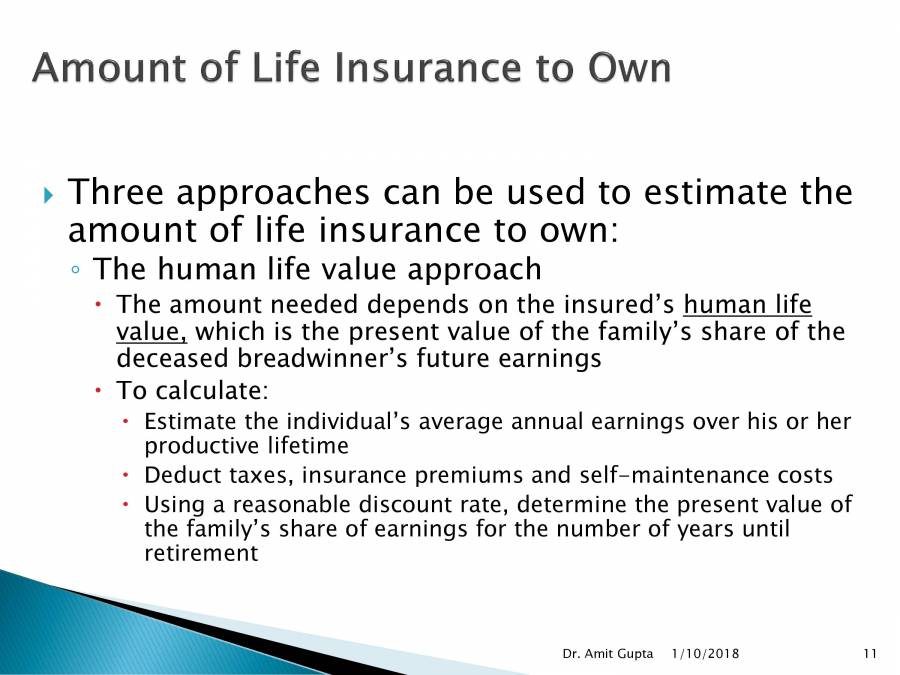 Life Insurance - PowerPoint Slides - LearnPick India