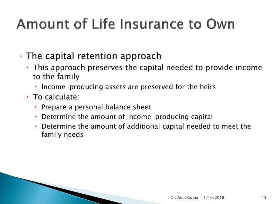 Life Insurance - PowerPoint Slides - LearnPick India