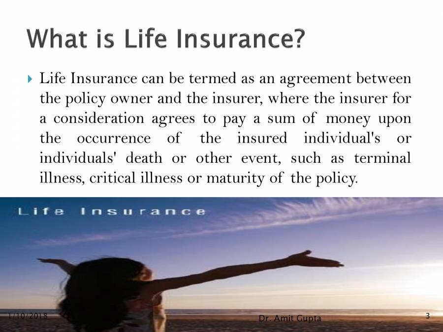 Life Insurance - PowerPoint Slides - LearnPick India
