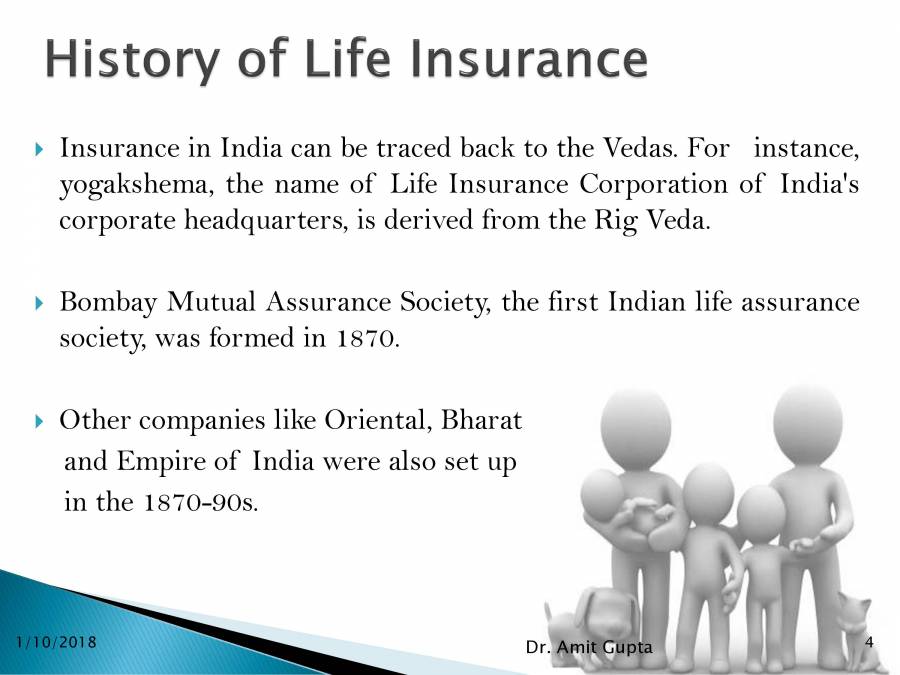 Life Insurance - PowerPoint Slides - LearnPick India