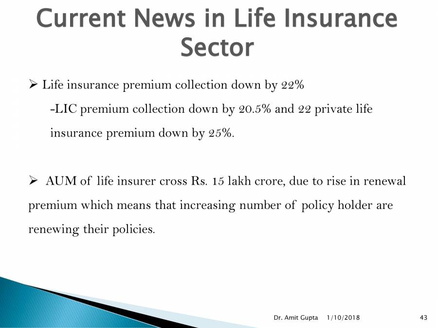 Life Insurance - PowerPoint Slides - LearnPick India