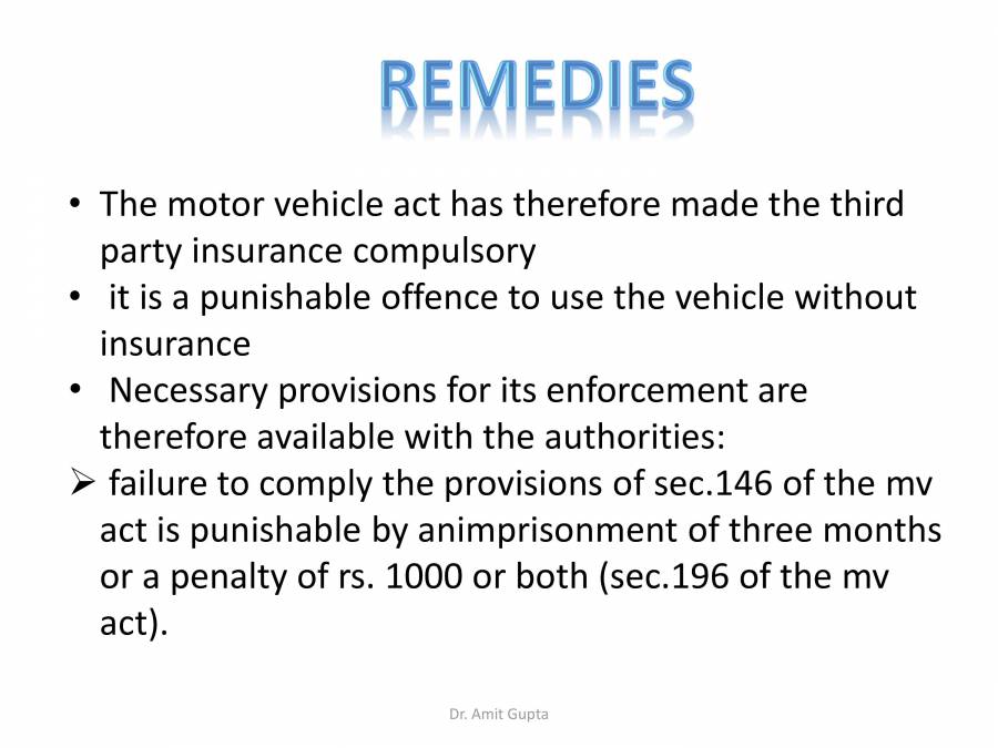 Motor Insurance - PowerPoint Slides - LearnPick India
