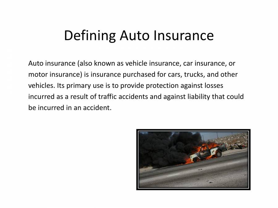 Motor Insurance - PowerPoint Slides - LearnPick India