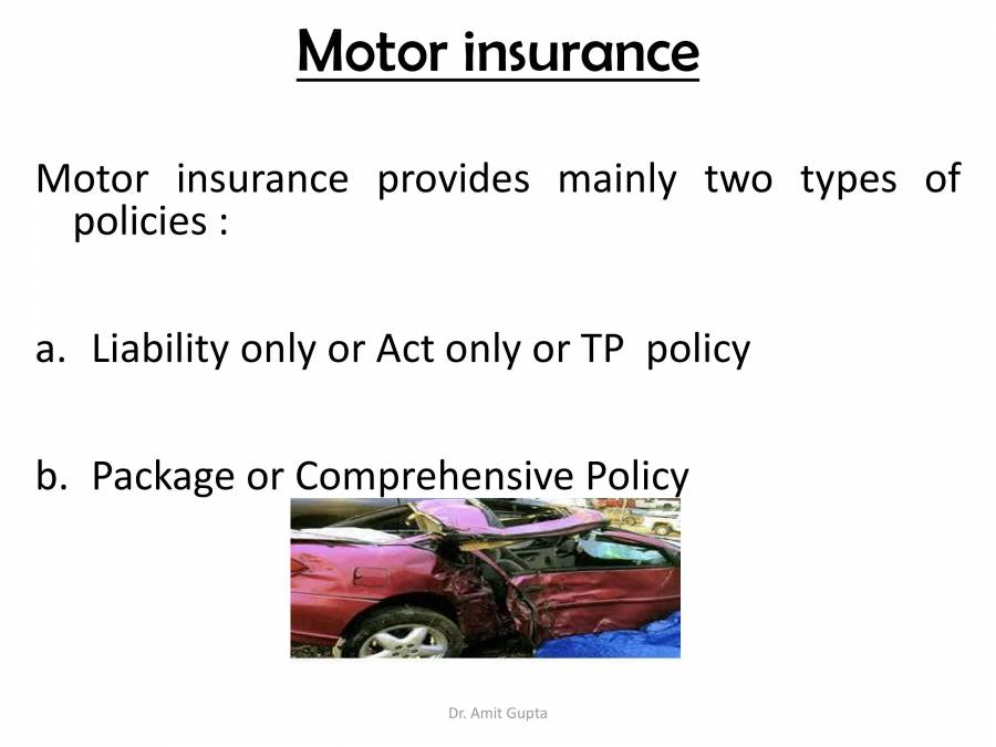 Motor Insurance - PowerPoint Slides - LearnPick India