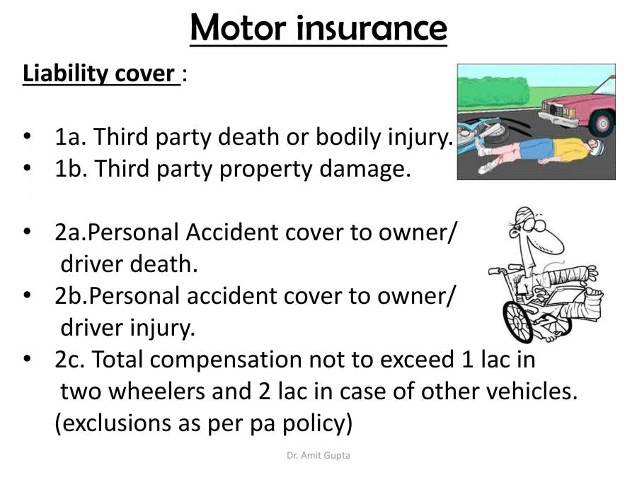 Motor Insurance - PowerPoint Slides - LearnPick India
