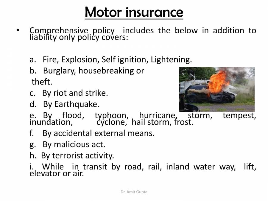 Motor Insurance - PowerPoint Slides - LearnPick India