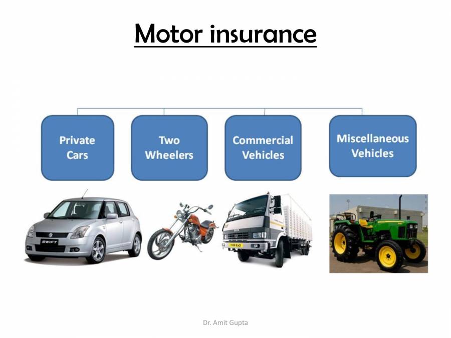 Motor Insurance - PowerPoint Slides - LearnPick India