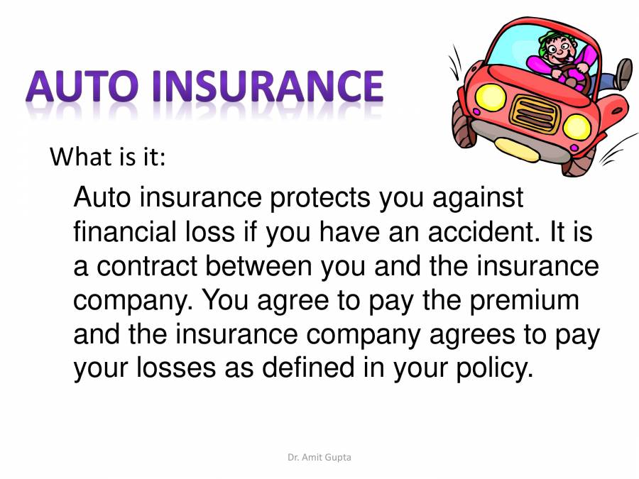 Motor Insurance - PowerPoint Slides - LearnPick India