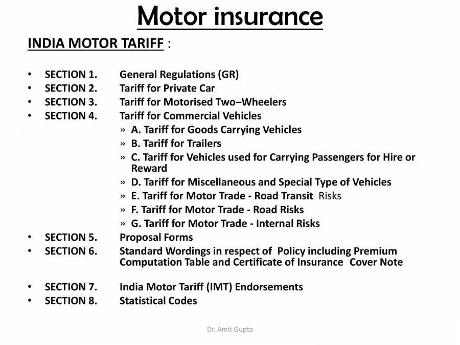 Motor Insurance - PowerPoint Slides - LearnPick India