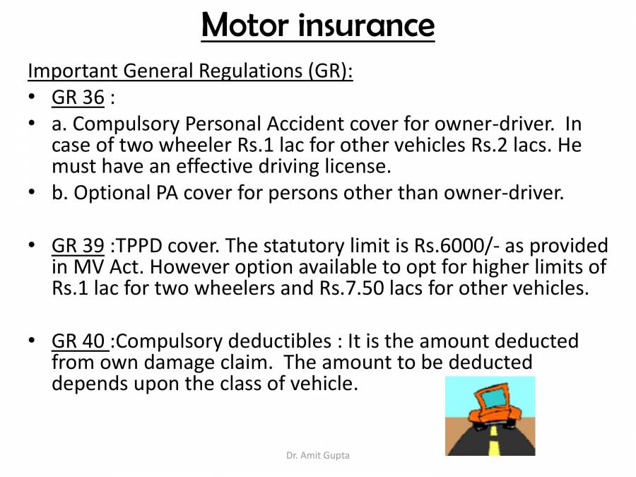 Motor Insurance - PowerPoint Slides - LearnPick India