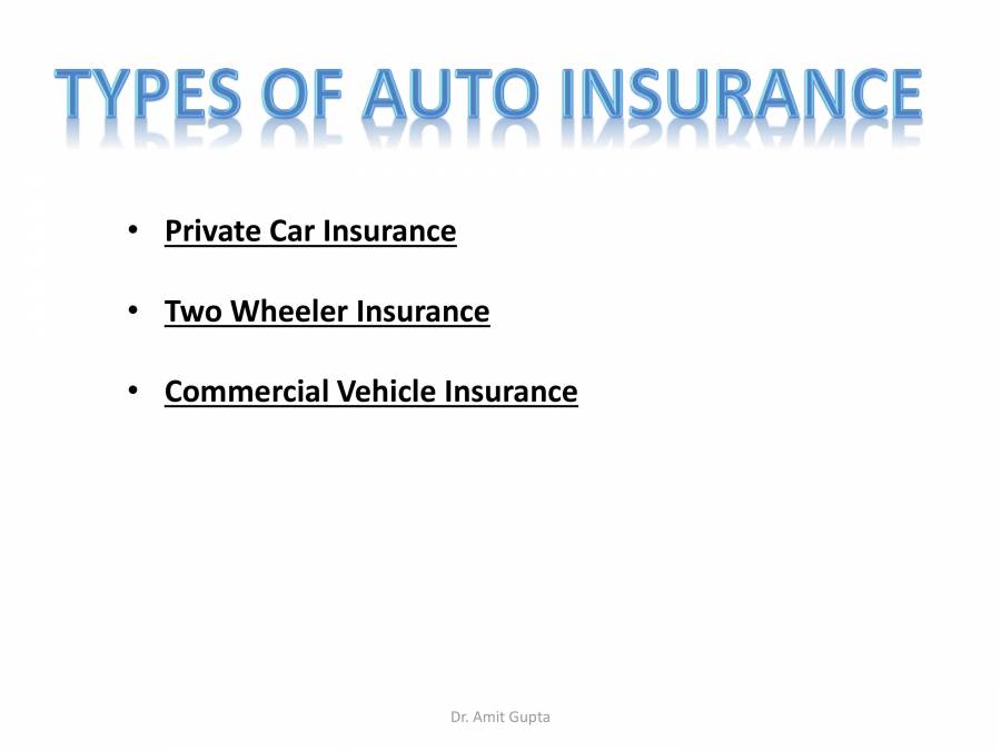 Motor Insurance - PowerPoint Slides - LearnPick India