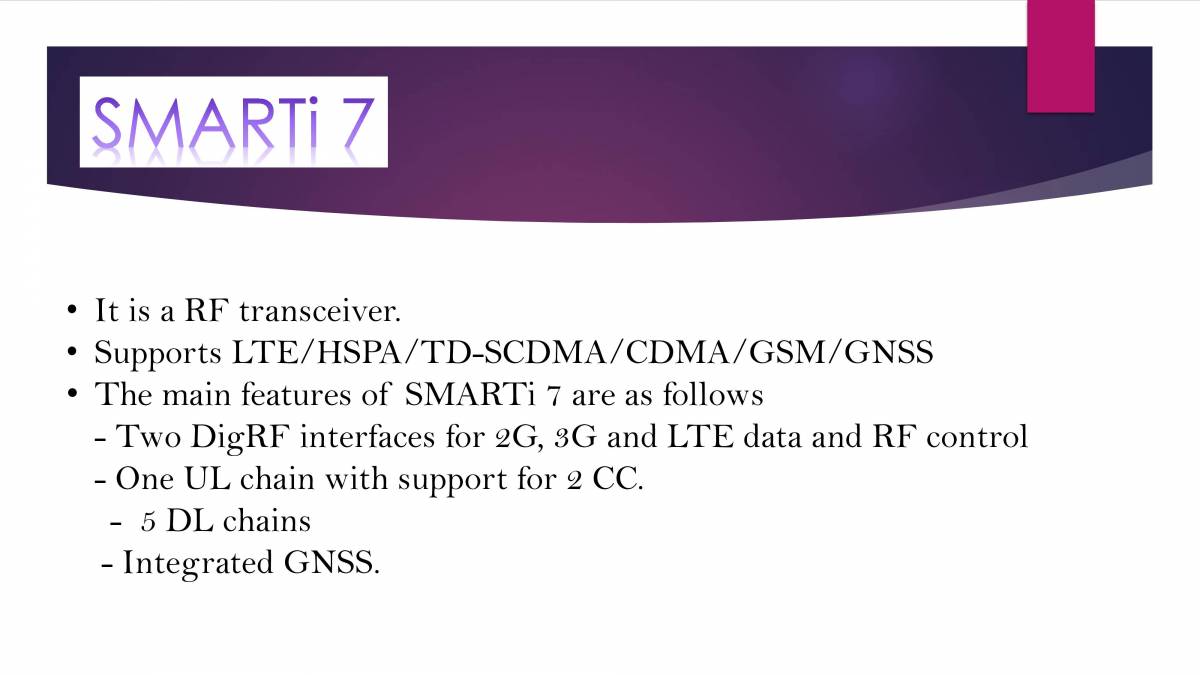 Modem PPT - PowerPoint Slides - LearnPick India
