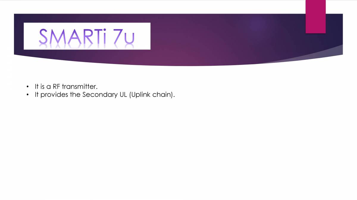 Modem PPT - PowerPoint Slides - LearnPick India