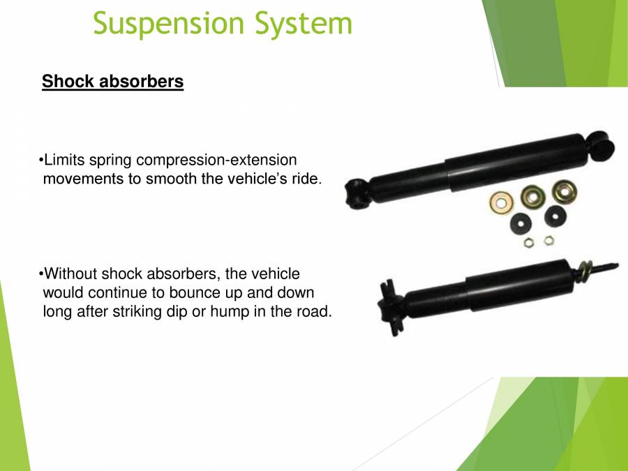 Suspension Systems (Automobile Engineering) - PowerPoint Slides ...