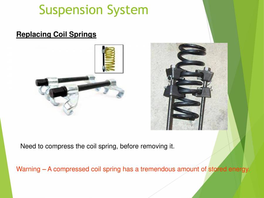 Suspension Systems (Automobile Engineering) - PowerPoint Slides ...
