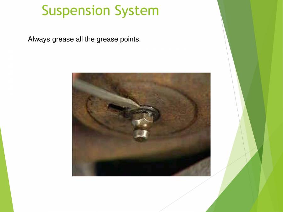 Suspension Systems (Automobile Engineering) - PowerPoint Slides ...