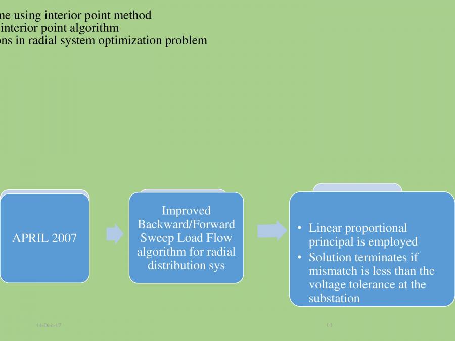 EEE Final Year Project PPT - PowerPoint Slides - LearnPick India