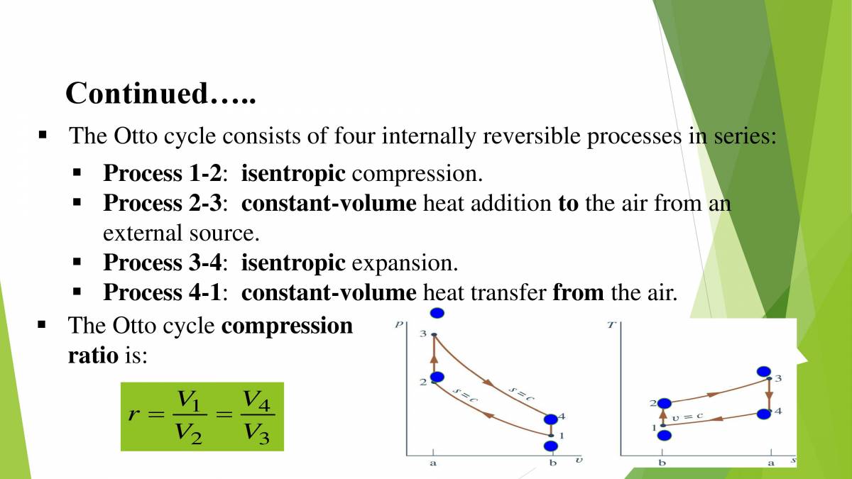 IC Engine Part I - PowerPoint Slides - LearnPick India