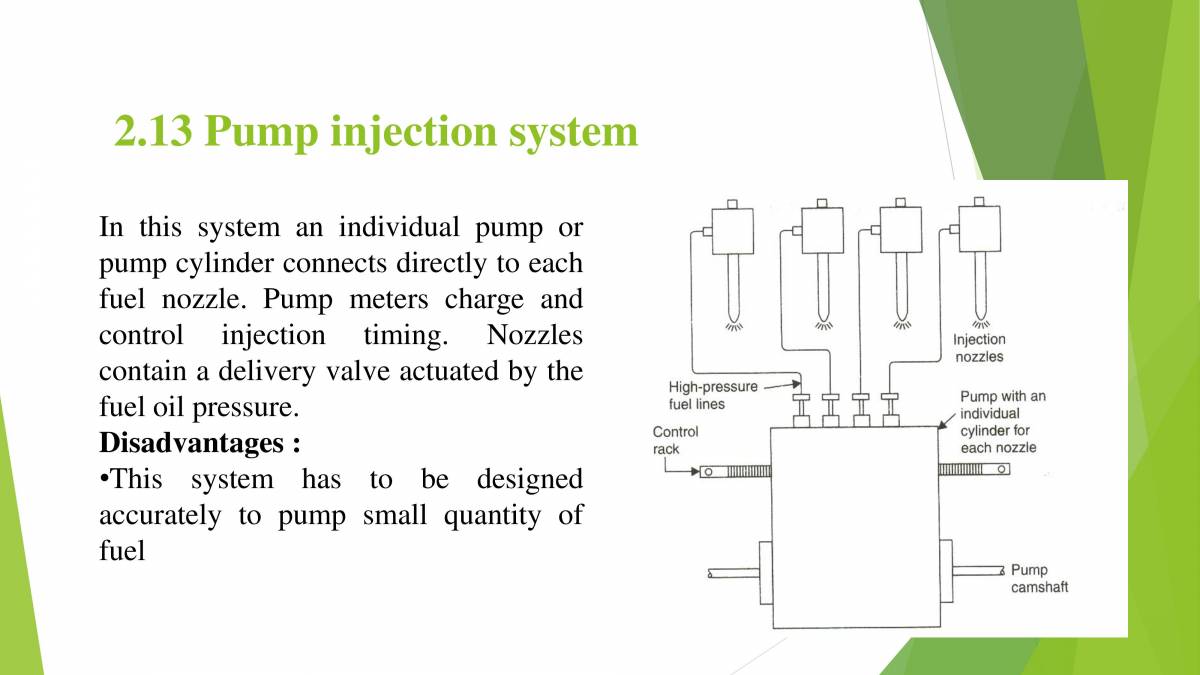 IC Engine Part II - PowerPoint Slides - LearnPick India
