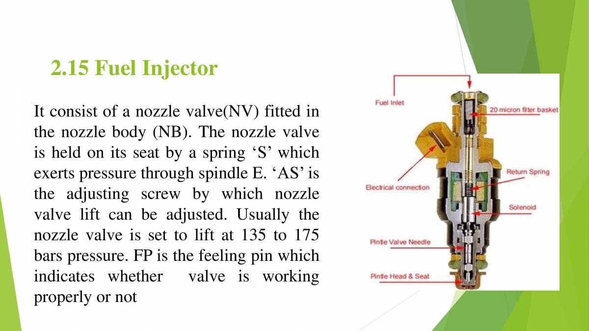 IC Engine Part II - PowerPoint Slides - LearnPick India