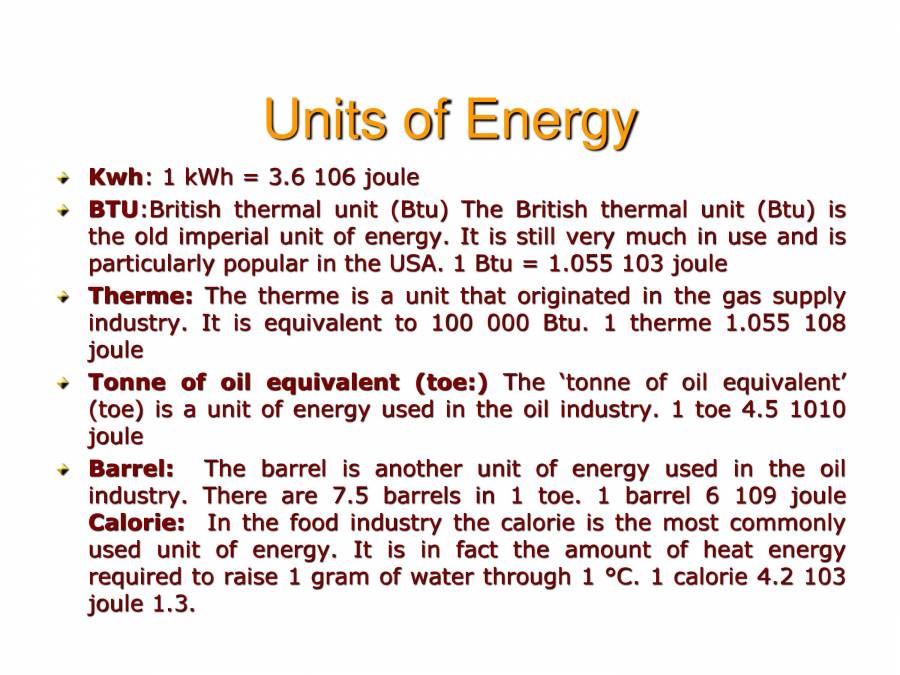 Energy - PowerPoint Slides - LearnPick India