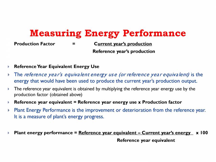 Introduction To Energy Management - PowerPoint Slides - LearnPick India