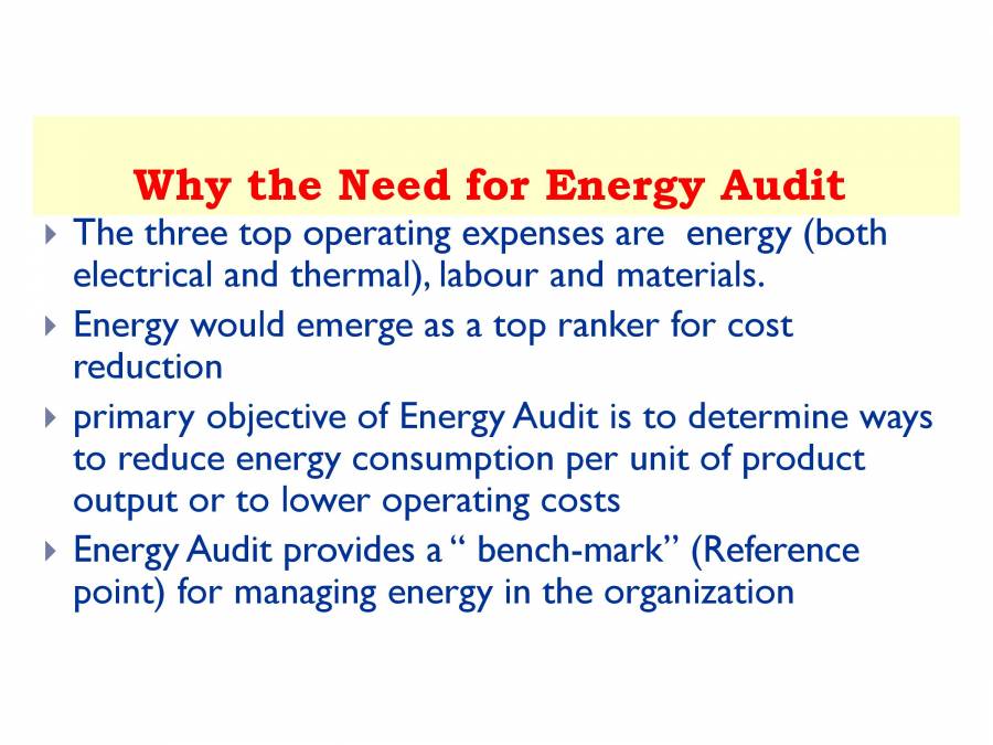 Introduction To Energy Management - PowerPoint Slides - LearnPick India