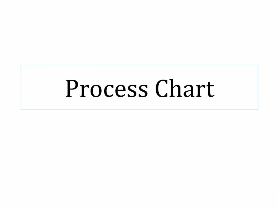 Process Chart - PowerPoint Slides - LearnPick India