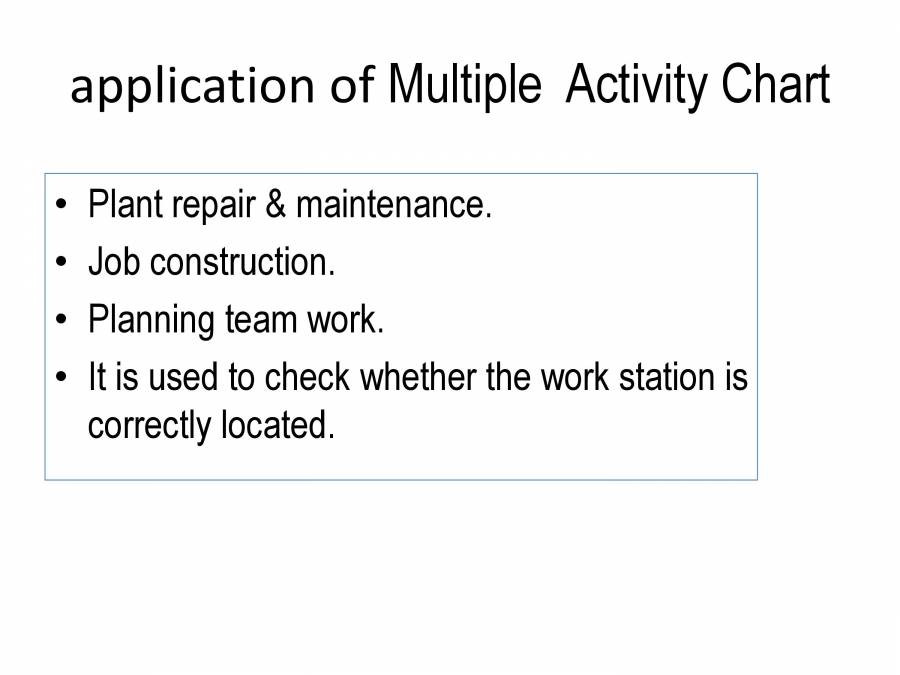 Process Chart - PowerPoint Slides - LearnPick India