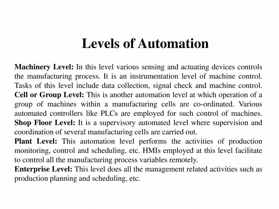 Robotics Unit I - PowerPoint Slides - LearnPick India