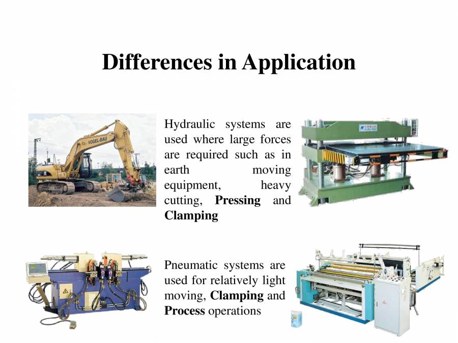 Robotics Unit I - PowerPoint Slides - LearnPick India