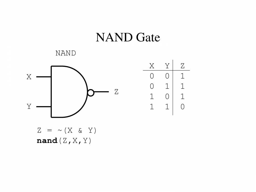 Robotics Unit II - PowerPoint Slides - LearnPick India