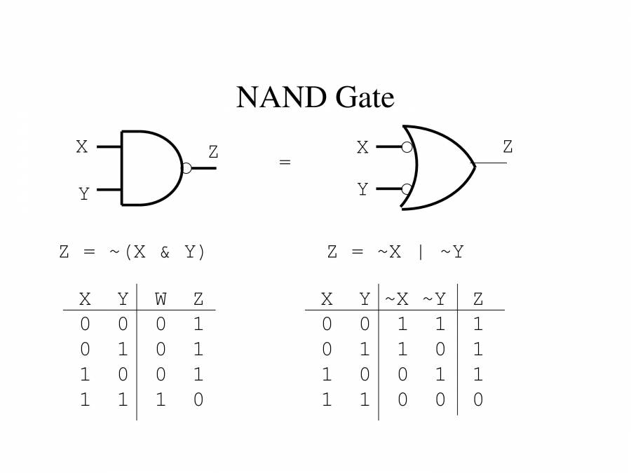 Robotics Unit II - PowerPoint Slides - LearnPick India