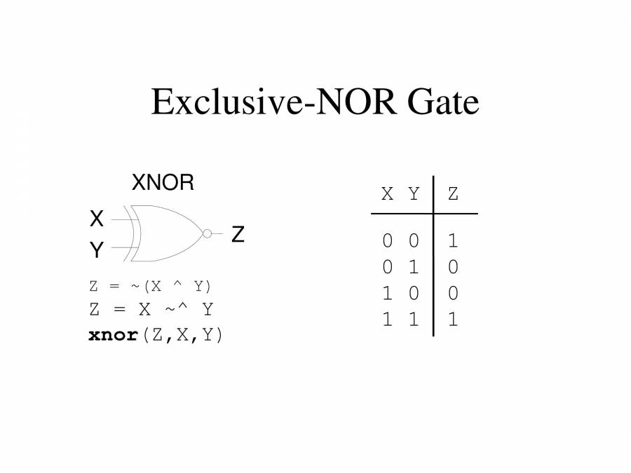 Robotics Unit II - PowerPoint Slides - LearnPick India