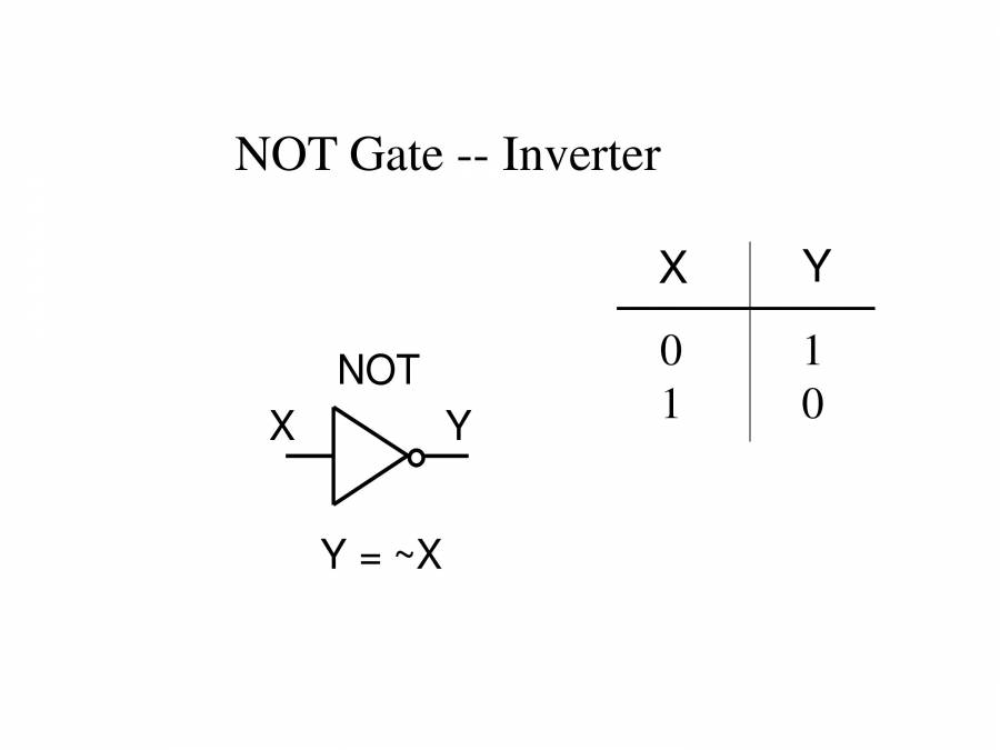 Robotics Unit II - PowerPoint Slides - LearnPick India
