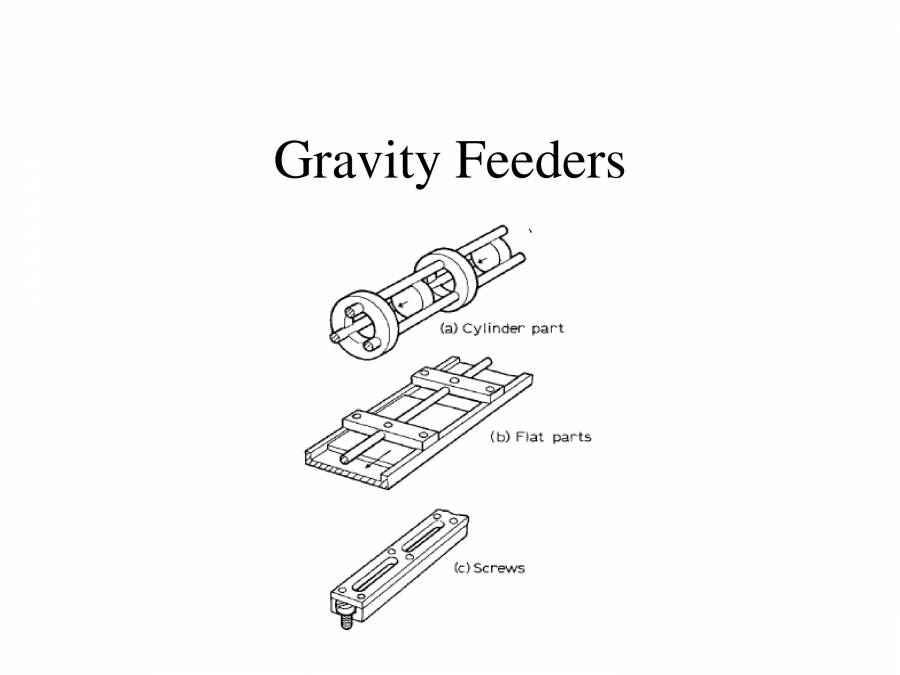 Robotics Unit II - PowerPoint Slides - LearnPick India