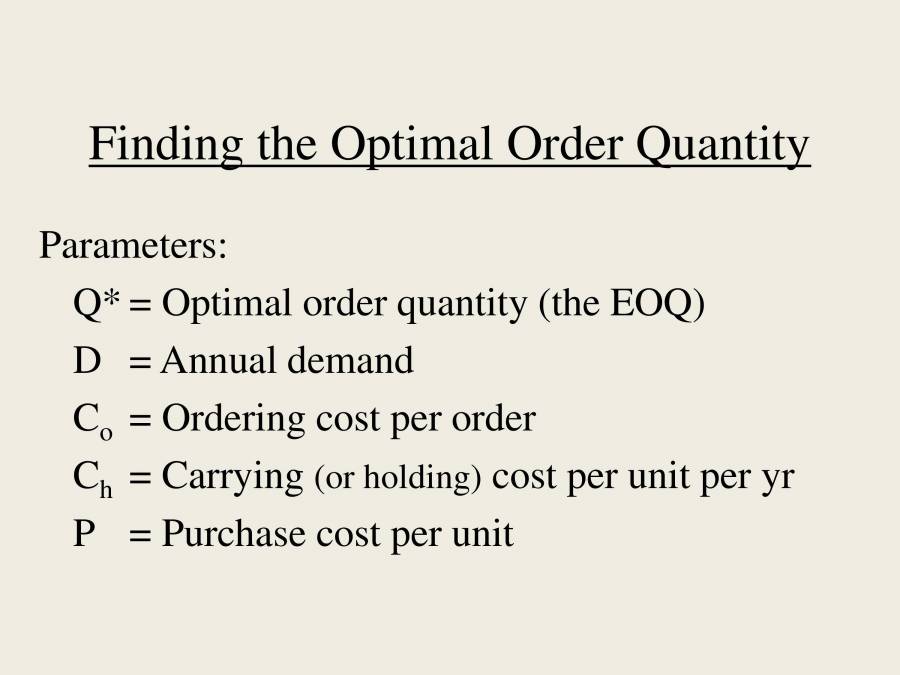 Inventory Control - PowerPoint Slides - LearnPick India